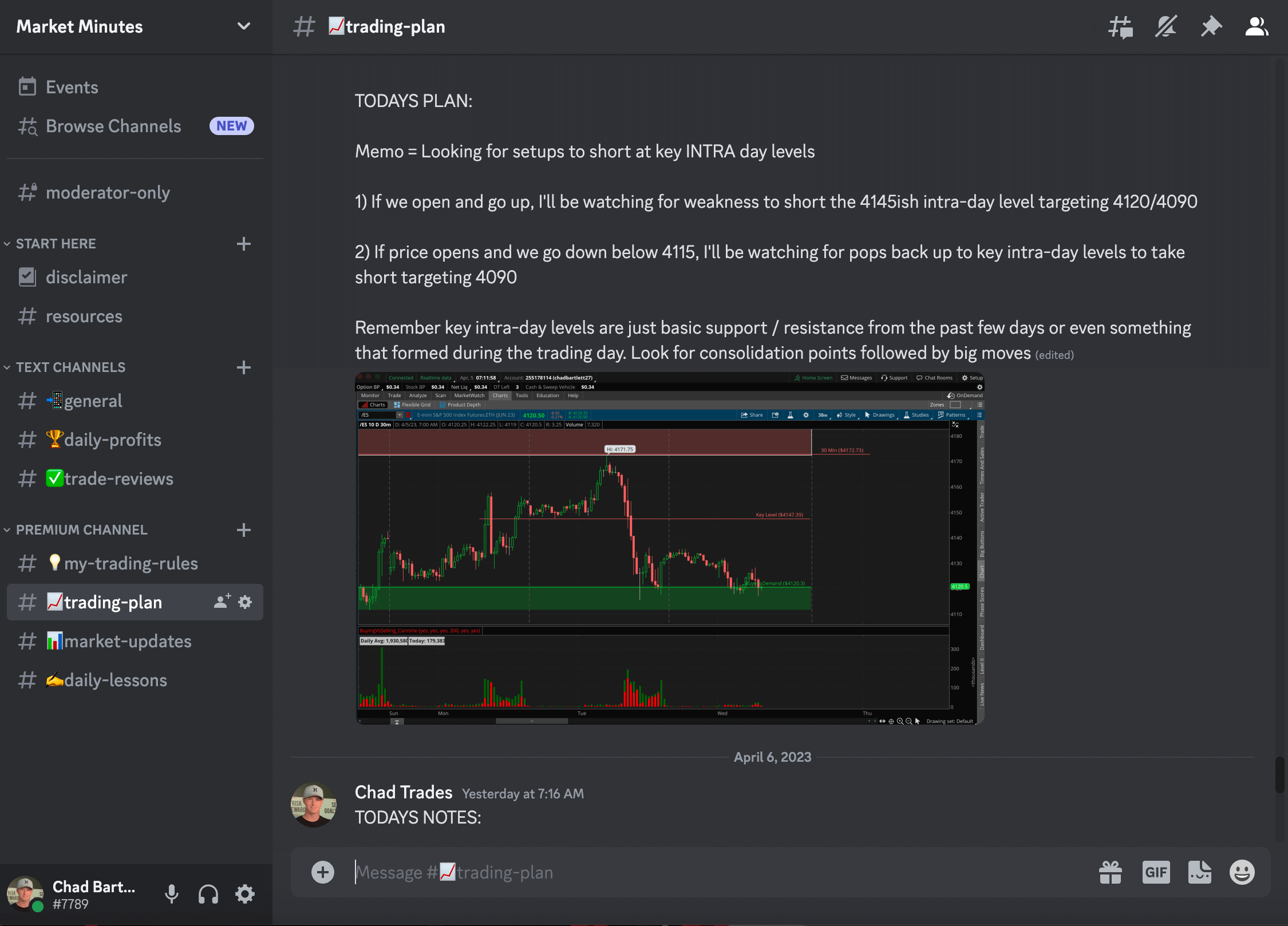 Market Minutes | Discord Community